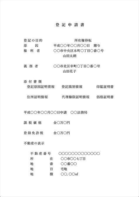 不動産の名義変更【ケース別】手続きから必要書類・費用まで徹底解説