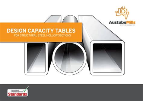 Design Capacity Tables For Structural Steel Hollow Sectionspdf