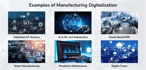 Digital Transformation In Manufacturing Key Trends To Watch