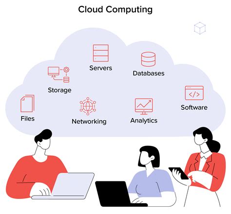 Cloud Computing Benefits Applications Challenges And Future Trends