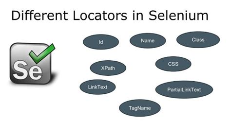 what are the commonly used locators in selenium deoshree nimje
