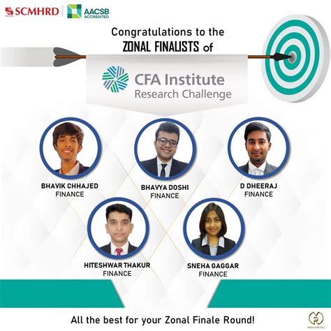 Sneha Gaggar On Linkedin Kudos Team Bhavik Chhajed Bhavya Doshi