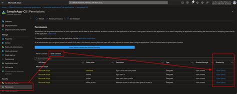 Untangling Azure Active Directory Principals Access Permissions Csandker Io