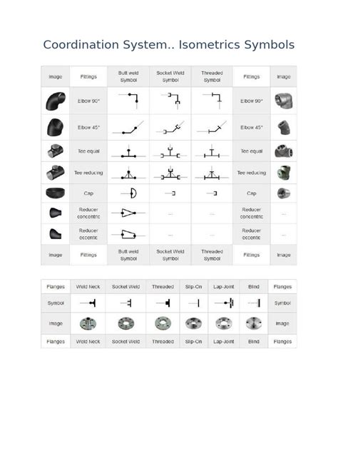 02 Symbols For Isometric Drawings Pdf