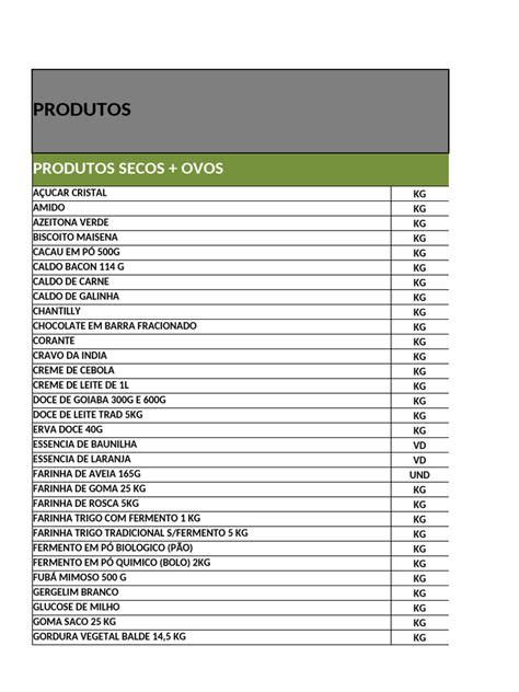 Planilha De Inventario Pdf Bebidas No Alcohólicas Refresco