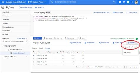 What Is BigQuery Introduction To Data Studio And BigQuery