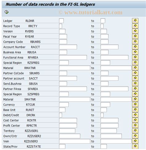 Gcan Sap Tcode Analysis Of Fi Sl Database Contents Transaction Code