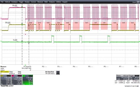 dac7760 eval board interfacing with tms320f28377d eval board trying