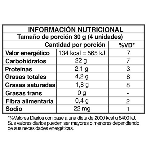 Galletitas Limón El Trigal 200 G Disco
