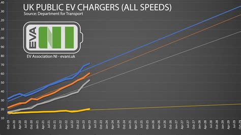 El Pib Per Cápita Cálculo Y Significado Económico