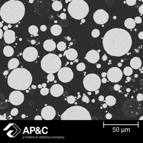Titanium Aluminide Powders For Additive Manufacturing Apandc