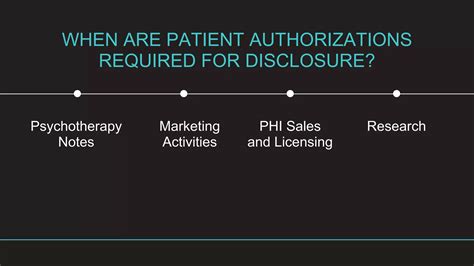 The Basics Of Hipaa Pptx