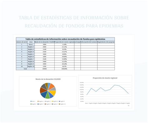 Plantilla De Excel Tabla De Estadísticas De Información Sobre