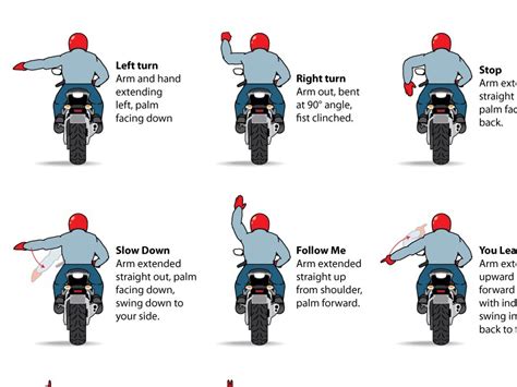 Motorcycle Hand Signals Communicating With Other Drivers The