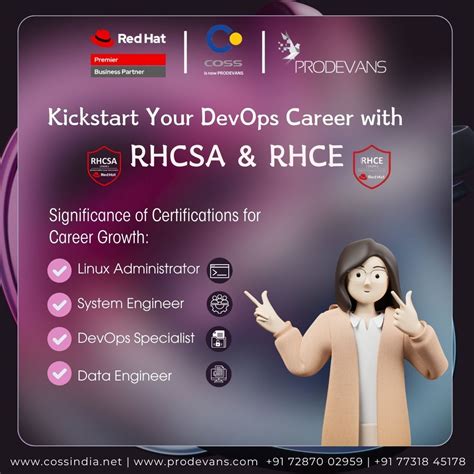 Launch Devops Rhcsa Rhce Foundation Rhcsa Rhce Devops Register Join Certified Hands