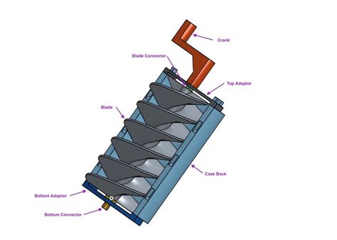 🧪 Archimedes Screw Bonanza・free Stl File For ・cults