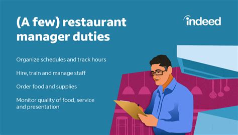Restaurant Manager Job Description Updated For 2022