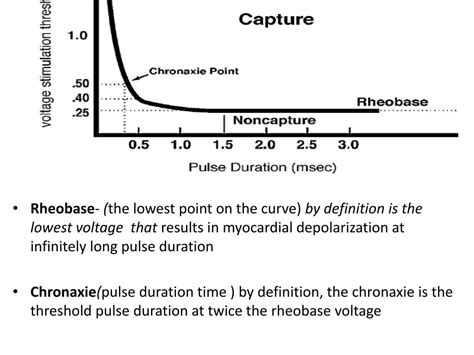 Ppt Basics Of Pacemaker Powerpoint Presentation Free Download Id 5007873