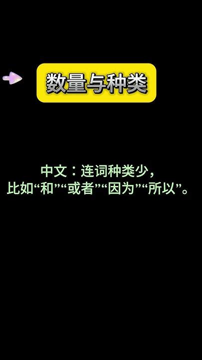 连词的数量与种类 英语入门单词 零基础学英语 初级英文 Youtube