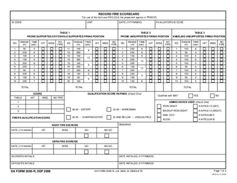 Army Rifle Qualification Score Sheet At Juanita Morris Blog
