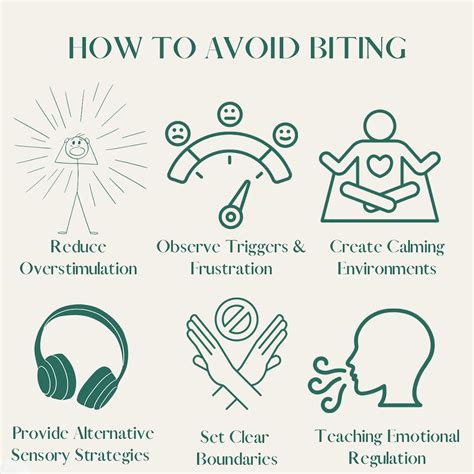 Tiny Transformations