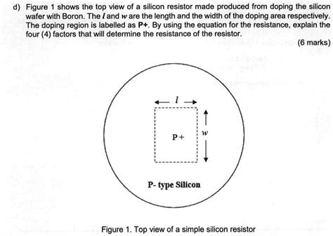 Solved Figure 1 Shows The Top View Of A Silicon Resistor Produced By