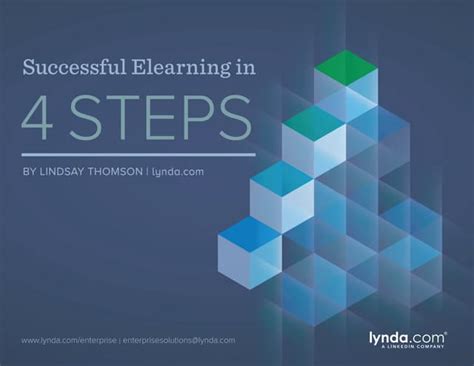 Successful Elearning In 4 Steps Ppt
