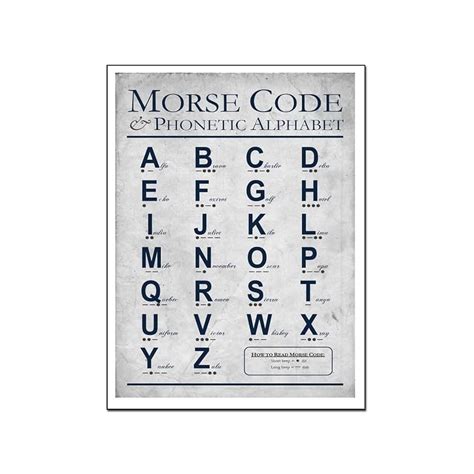 Morse Code Alphabet Translator Morse Code Translator