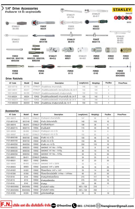 Force 5261c ชุดประแจแหวนข้างปากตาย 26 ชิ้น 6 32 มม