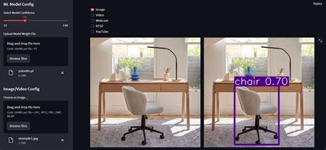 Making The Yolov8 Project More User Friendly With Streamlit By Ilyas Demir Medium