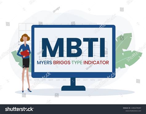 Mbti Myers Briggs Type Indicator Acronym Stock Vector Royalty Free