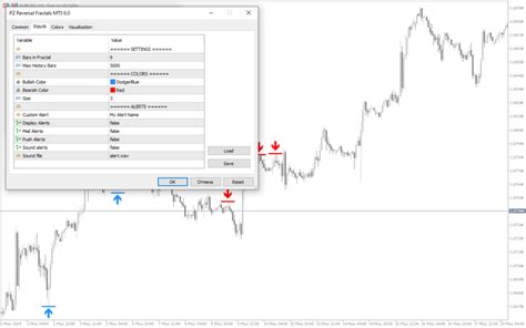 Reversal Fractals Mt5 Indicator Download For Free Mt4collection