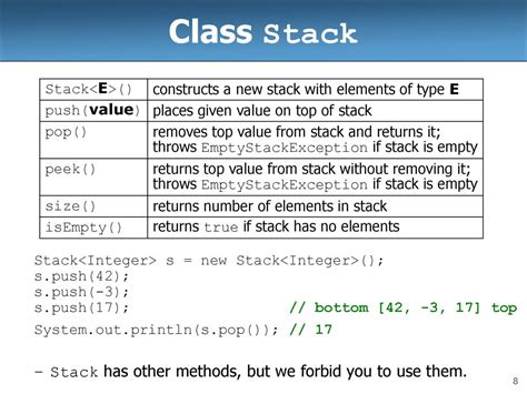 Building Java Programs Chapter Ppt Download