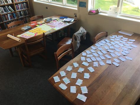 If When You Cant Write A Play Write A List — The Playwrights Realm