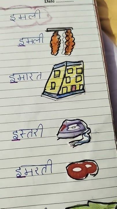 Swar Ee With Picture Youtube