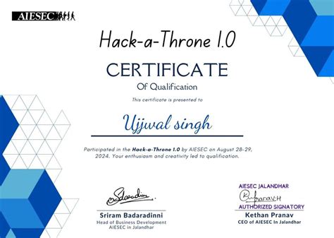 Ujjwal Singh On Linkedin Hackathon Tech Innovation Learning