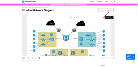 Network Topology Guide With Examples And Templates Edrawmax
