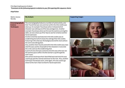 Pulp Fiction Film Opening Sequence Analysis Report Sheet Ppt