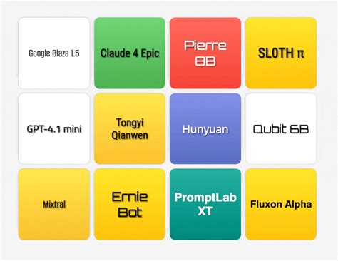 Can You Spot The Real Ai Model Names Sherwood News