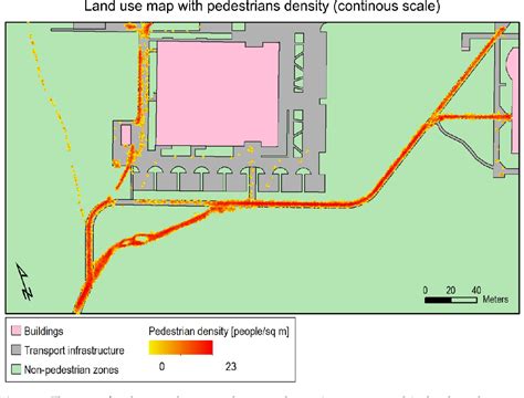 figure 9 from the land use mapping techniques including the areas used