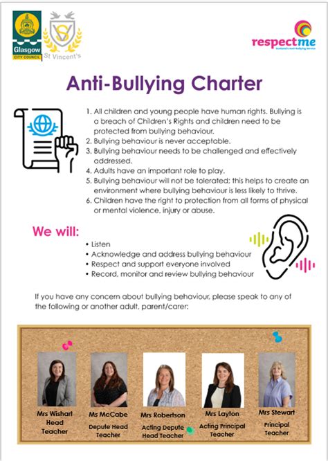 Anti Bullying Policy St Vincents Primary School