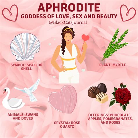 Aphrodite Aphrodite Goddess Aphrodite Goddess Symbols