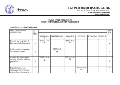 Ap8 Tos Q1 Prelims Table Of Specification Holy Cross College Sta