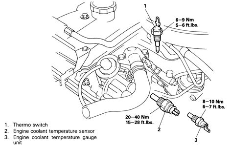 Repair Guides Engine Electrical Sending Units And Sensors