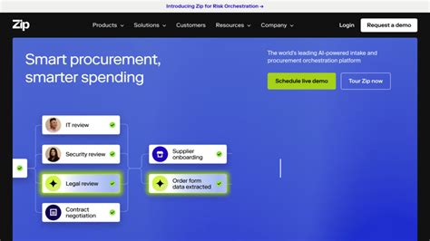 Zip Ai Plataforma De Orquestación De Compras Impulsada Por Ia Que Optimiza Flujos De Trabajo