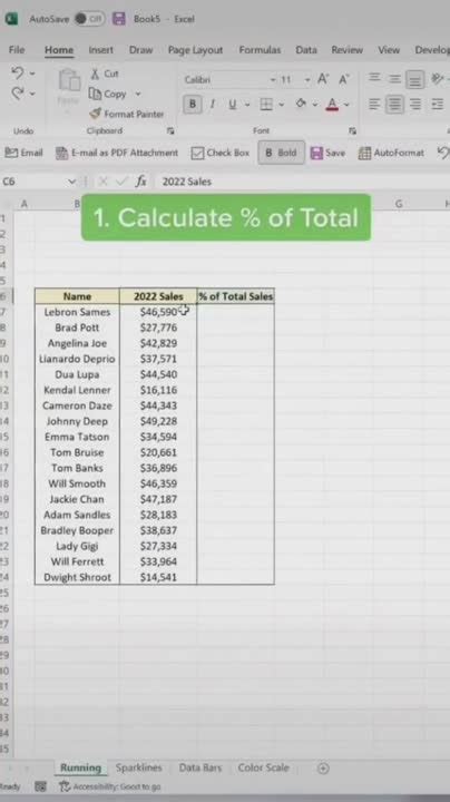 Talent Spot On Linkedin Exceltips Dataanalysis Pivottables
