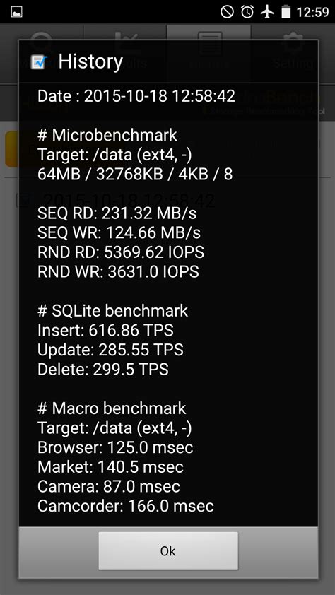 Oneplus 2 Armv8 Encryption Performance Benchmarks Igor Dc
