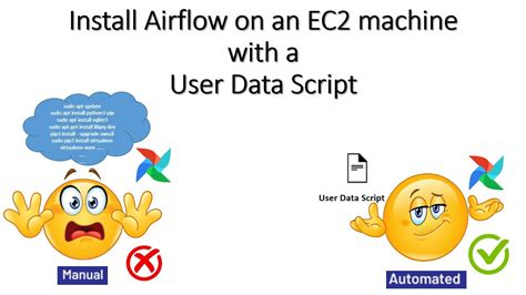 Airflow On Aws Ec2 At Rickey Park Blog