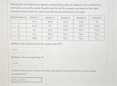Solved Factors For Calculating Three Sigma Limits For The