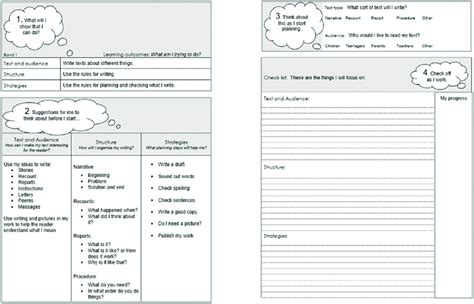 Writing Planning Sheet Template The Complete Novel Writing Template